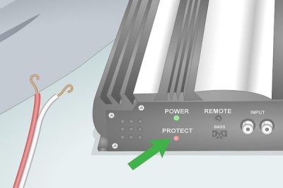 Digital & Mobile Technology