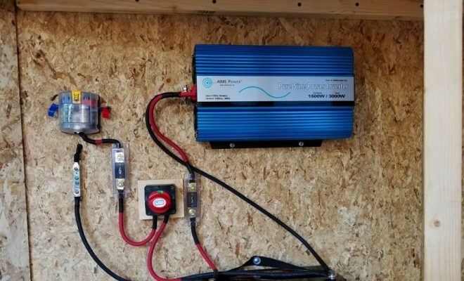 How to Determine the Right Inverter Size For Your Requirements - The ...