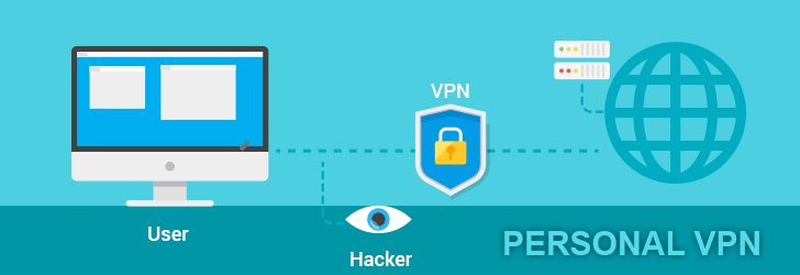 What is Personal VPN? - The Tech Edvocate