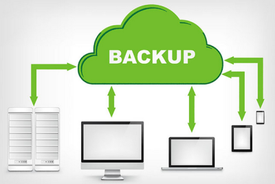 What is Network Backup? - The Tech Edvocate