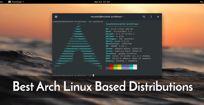 How to Install and Remove Packages in Arch Linux - The Tech Edvocate How to Install and Remove Packages in Arch Linux - The Tech Edvocate
