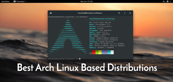 How to Install and Remove Packages in Arch Linux - The Tech Edvocate