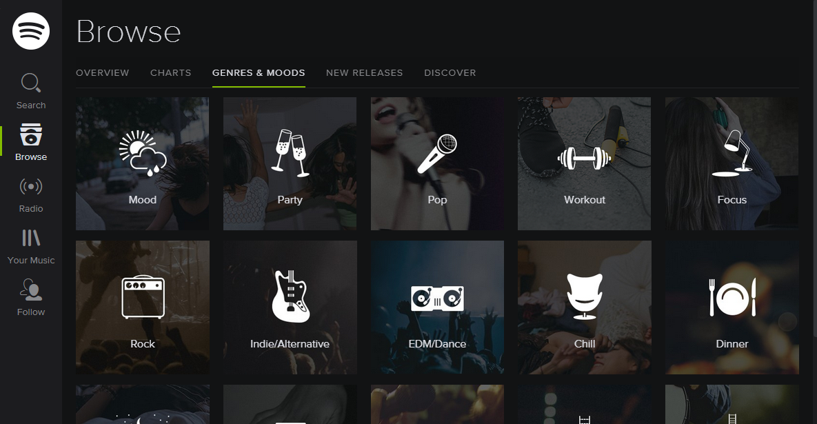 Obscure Music Genres You Should Listen to on Spotify - The Tech Edvocate