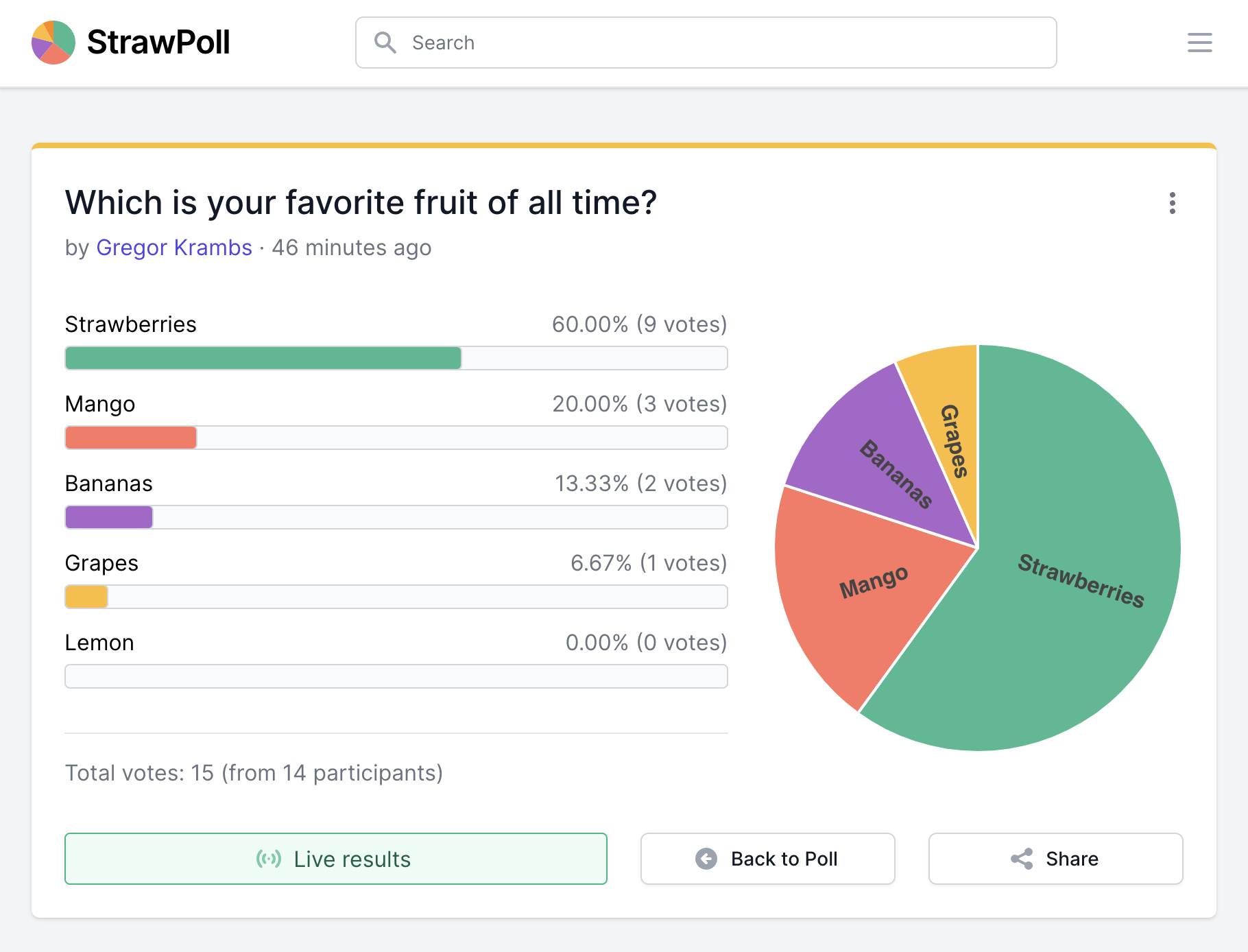 The Best Sites to Make Your Own Online Polls - The Tech Edvocate