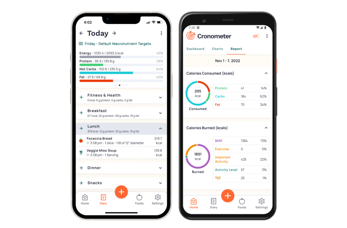The Best Apps To Count Calories On Android And IPhone The Tech Edvocate