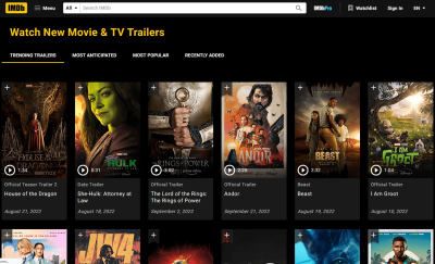 Digital & Mobile Technology