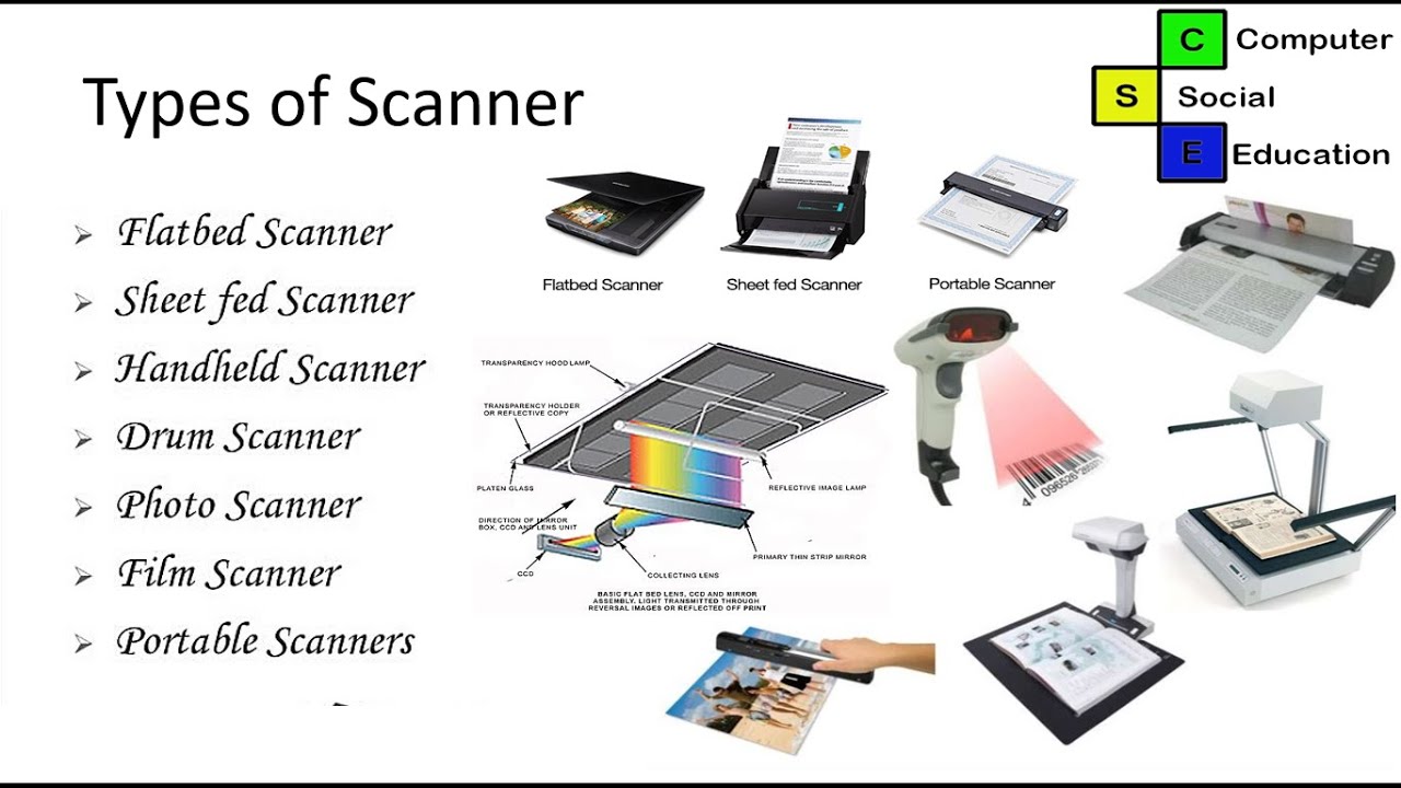 The Differences Between Types Of Scanners The Tech Edvocate The Differences Between Types Of Scanners The Tech Edvocate