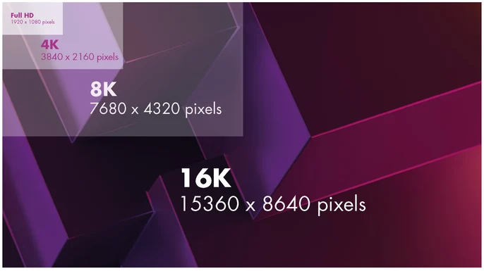 What Is 16K Resolution? Will We Ever Go Higher than 8K? - The Tech Edvocate