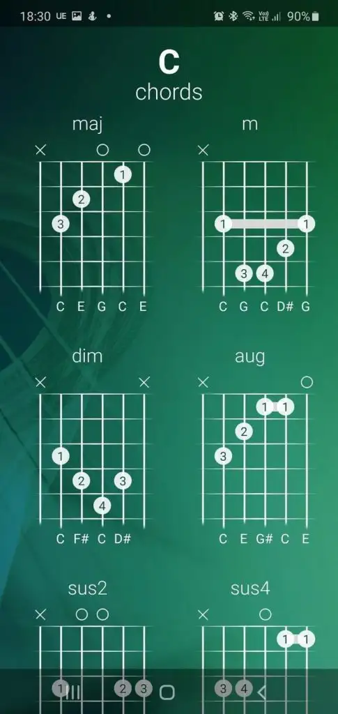 The 6 Best Websites to Find Guitar Chords for Songs - The Tech Edvocate