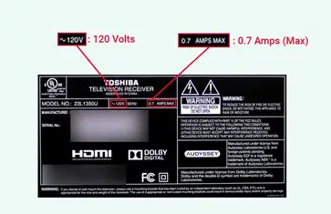 How Many Watts Does a TV Use and How Much Is It Costing to Watch? - The ...