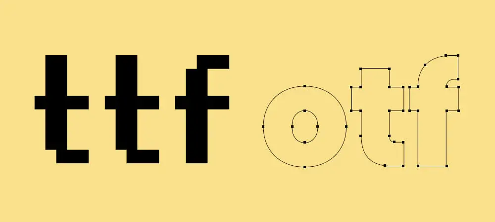 OTF vs. TTF Fonts: Which Is Better? What's the Difference? - The Tech Edvocate