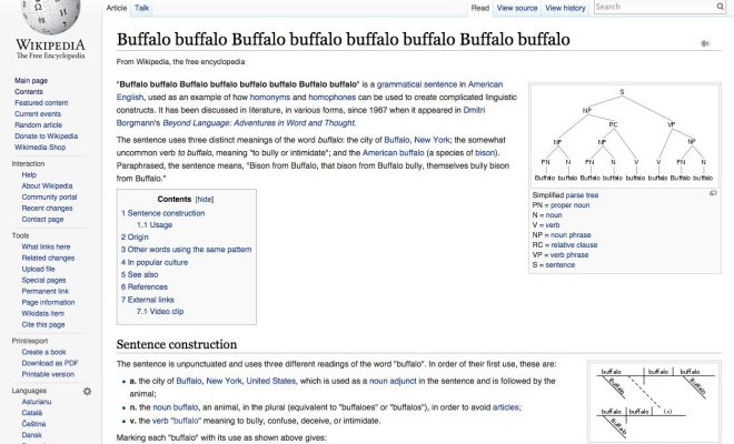 10 Insanely Weird Wikipedia Articles You Should Read - The Tech Edvocate