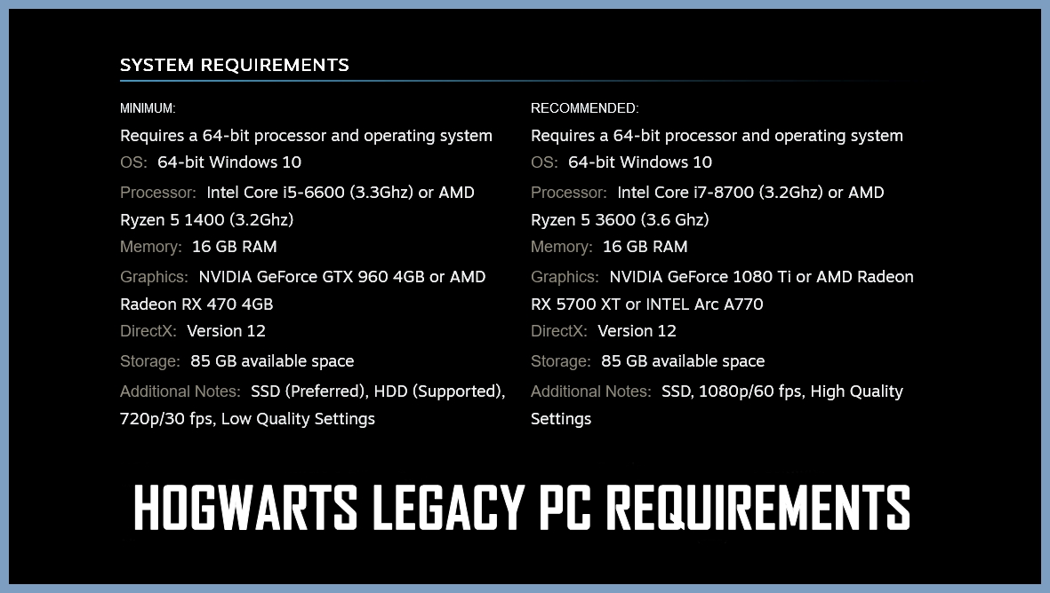 Hogwarts Legacy System Requirements The Tech Edvocate Hogwarts Legacy System Requirements The Tech Edvocate