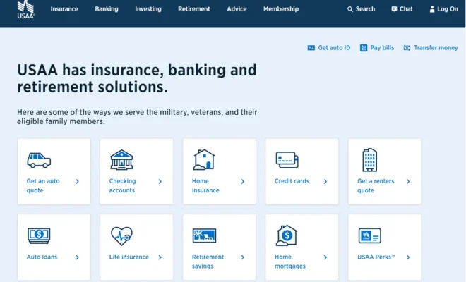 Best Car Insurance Companies For 2023 The Tech Edvocate