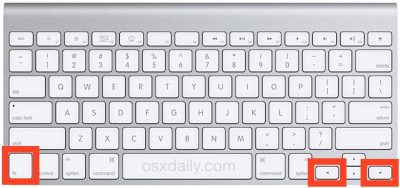 Two Mac keyboard shortcuts for missing Home and End keys - The Tech ...