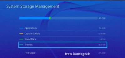 How to add more storage to your PlayStation 4 - The Tech Edvocate