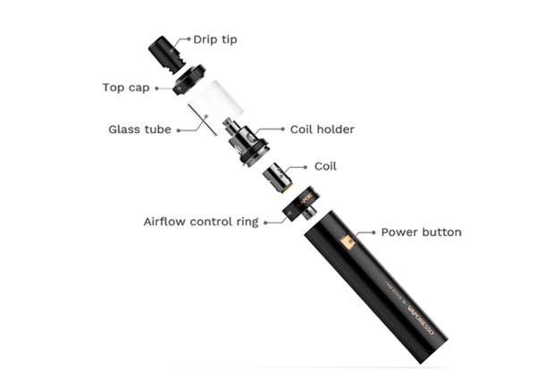 Understanding Juul: What is it, How Does it Work, and Is it Safe? - The ...