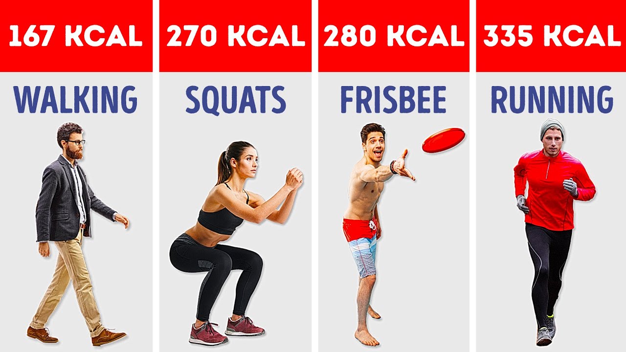 What exercise burns the most calories? - The Tech Edvocate